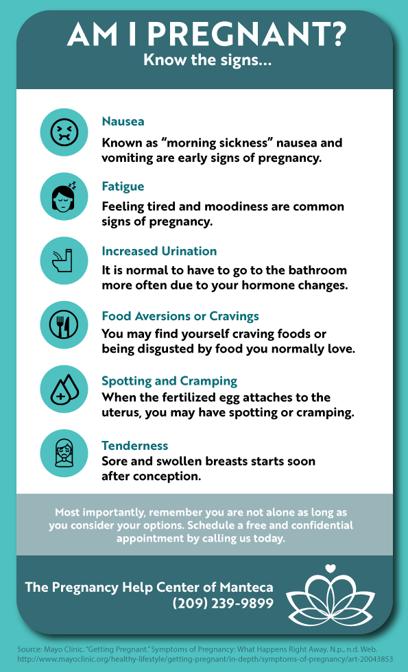 Pregnancy Signs and Symptoms - Pregnancy Support | Pregnancy Center